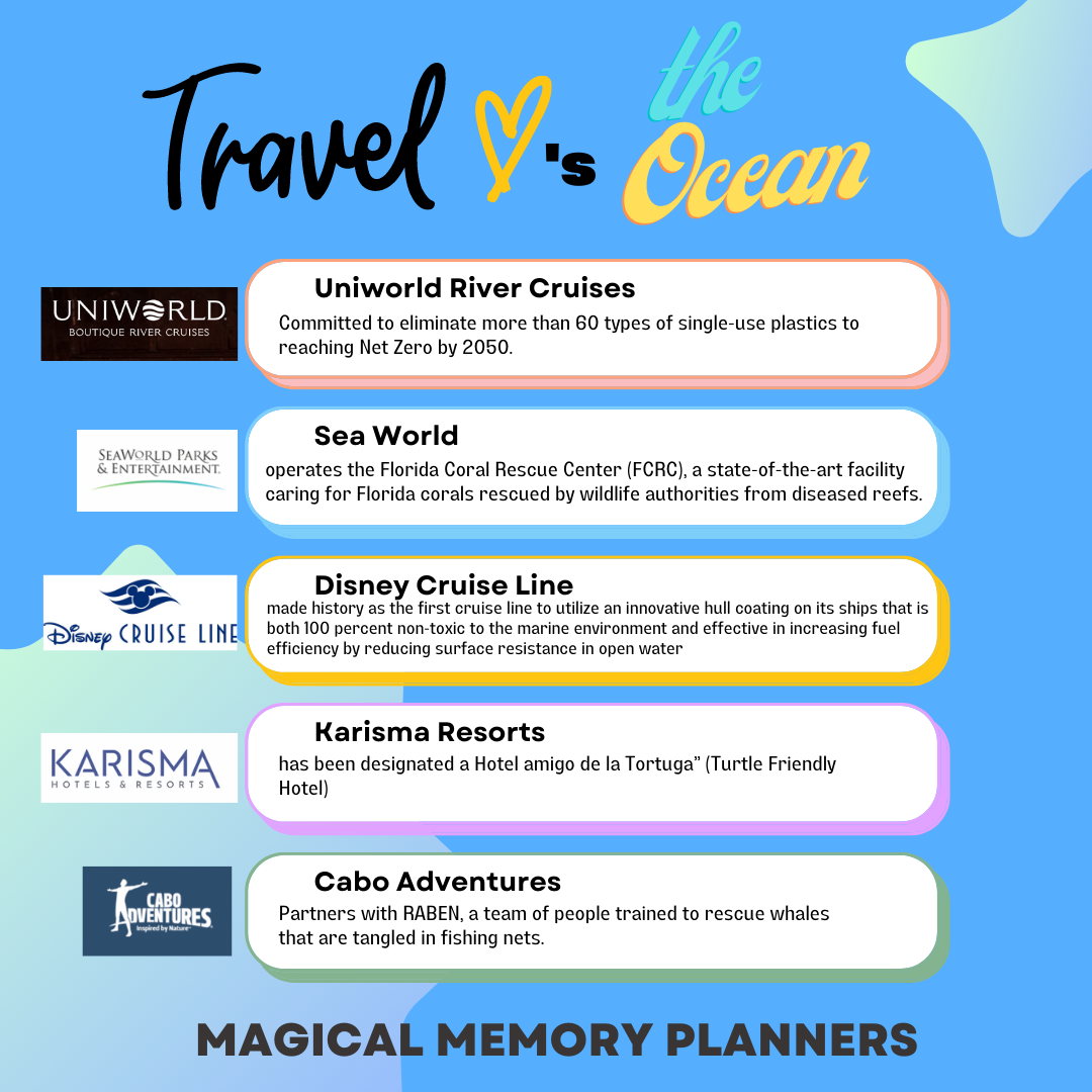 Travel Loves the Ocean - Magical Memory Planners